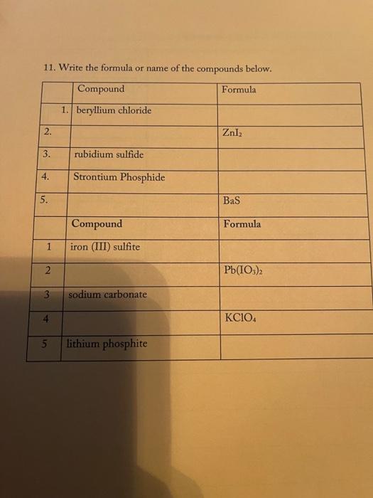 Solved 3. Fill in the empty boxes with the correct | Chegg.com