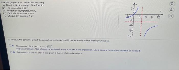 Solved Use the graph shown to find the following (a) The | Chegg.com