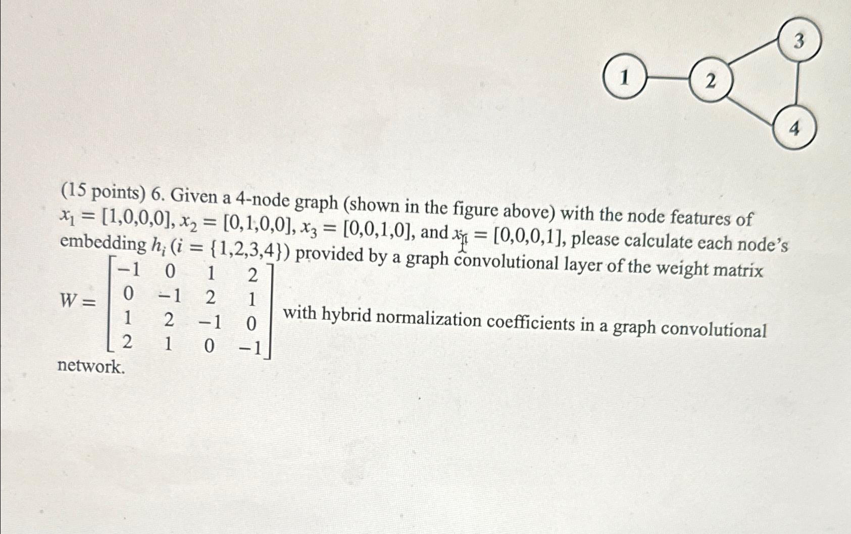 Solved (15 ﻿points) 6. ﻿Given a 4-node graph (shown in the | Chegg.com