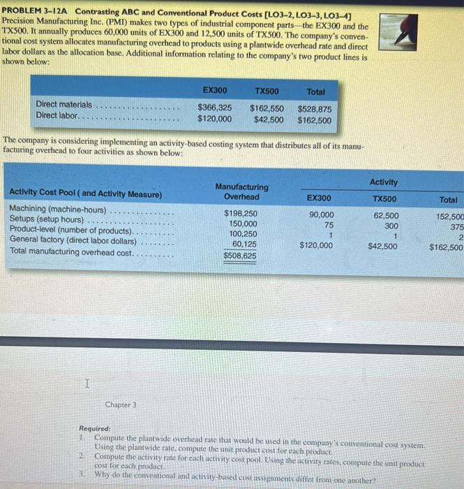 Solved PROBLEM 3-12A Contrasting ABC and Conventional | Chegg.com