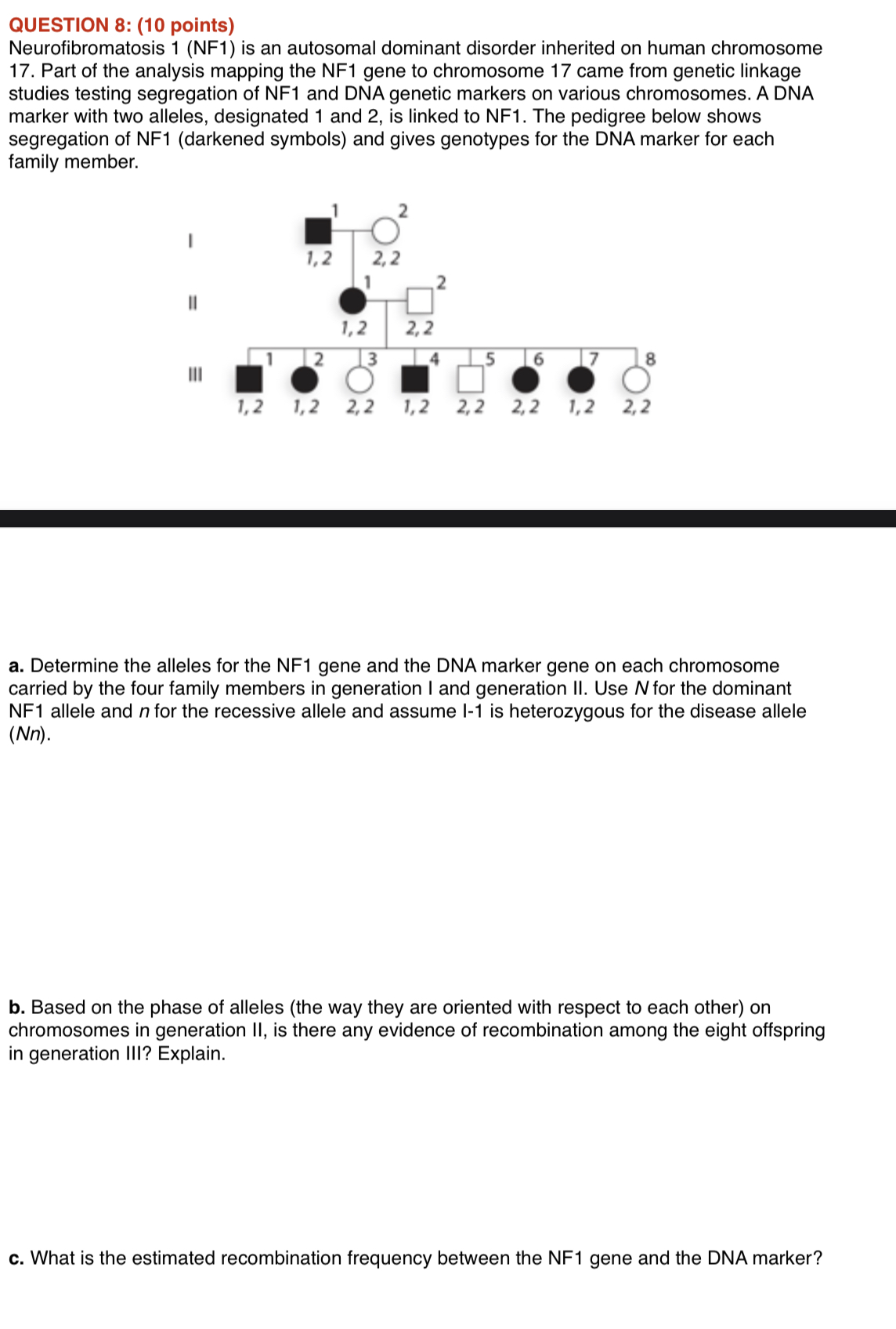 Solved QUESTION 8: (10 ﻿points) ﻿Neurofibromatosis 1 (NF1) | Chegg.com