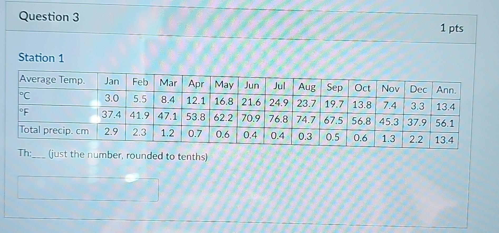 Solved Station 1 Th: (just the number, rounded to tenths) | Chegg.com