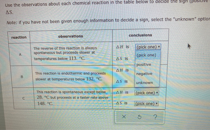 Solved Use the observations about each chemical reaction in | Chegg.com