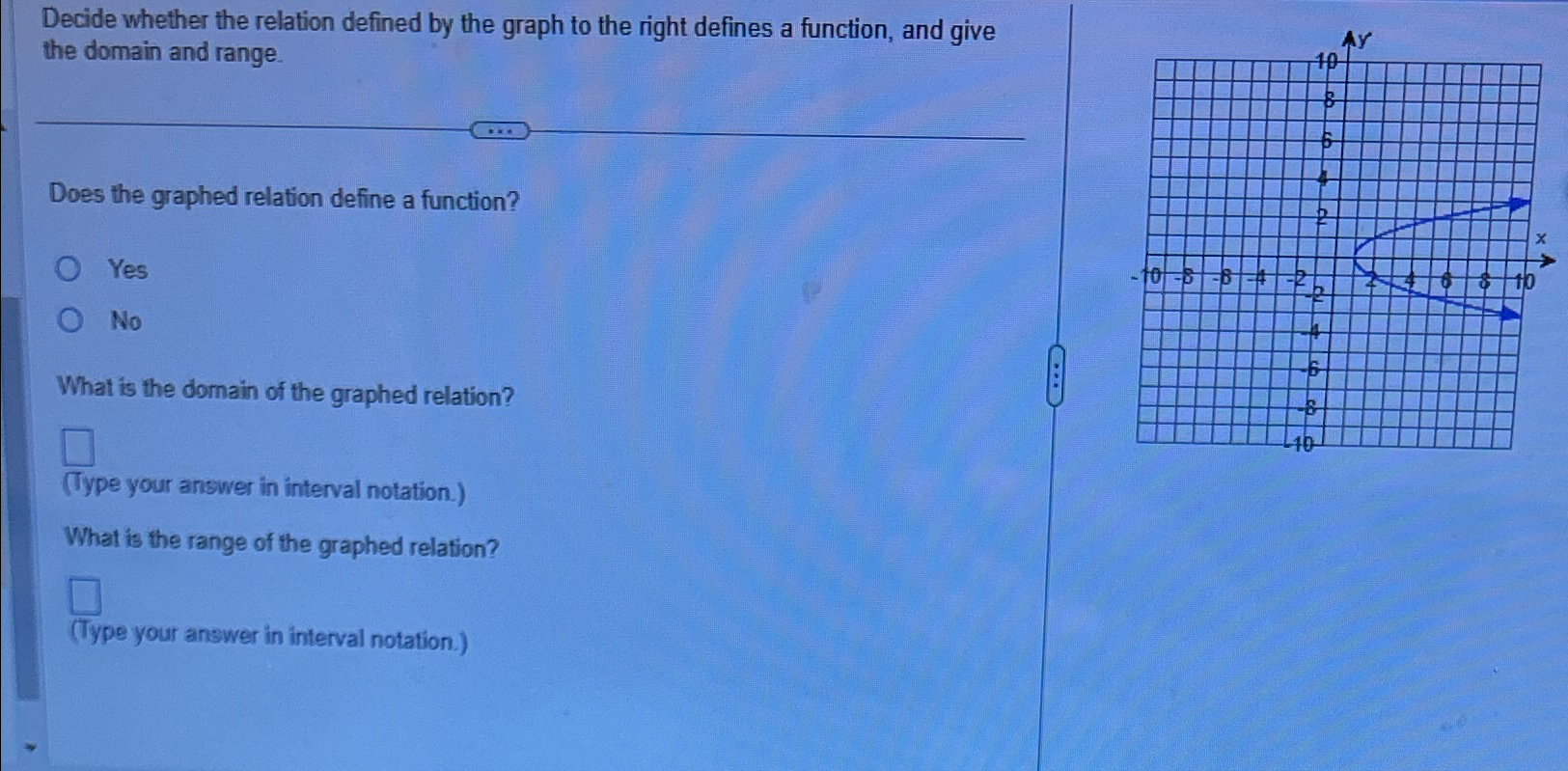 Solved Decide whether the relation defined by the graph to | Chegg.com
