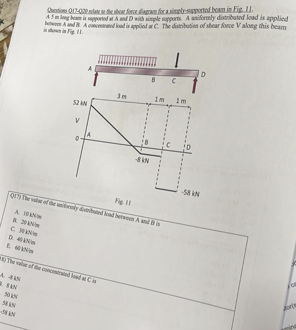 Solved Q19) ﻿The bending moment at C | Chegg.com