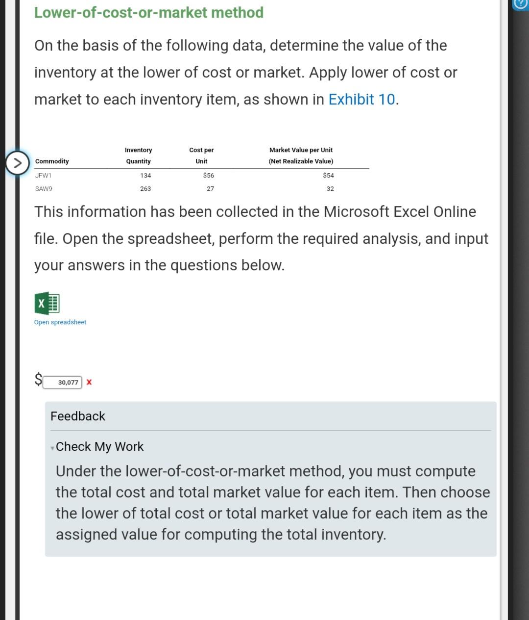 Solved Lower-of-cost-or-market method On the basis of the | Chegg.com