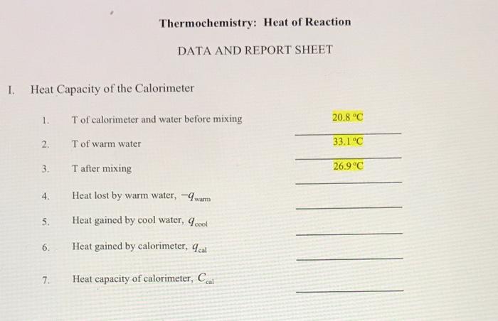 Solved Thermochemistry: Heat of Reaction DATA AND REPORT | Chegg.com