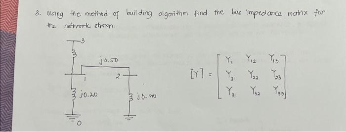 3. Using the method of building algorithm find the | Chegg.com
