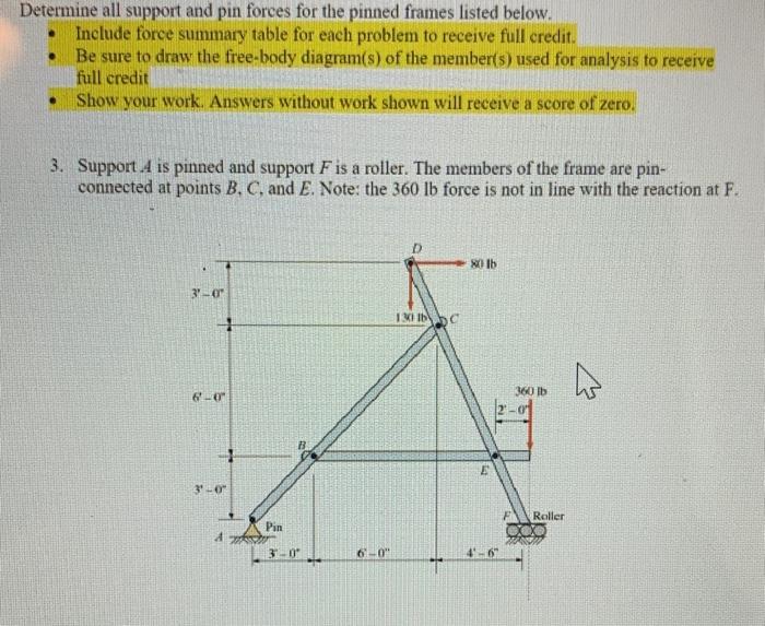 Solved Determine all support and pin forces for the pinned | Chegg.com