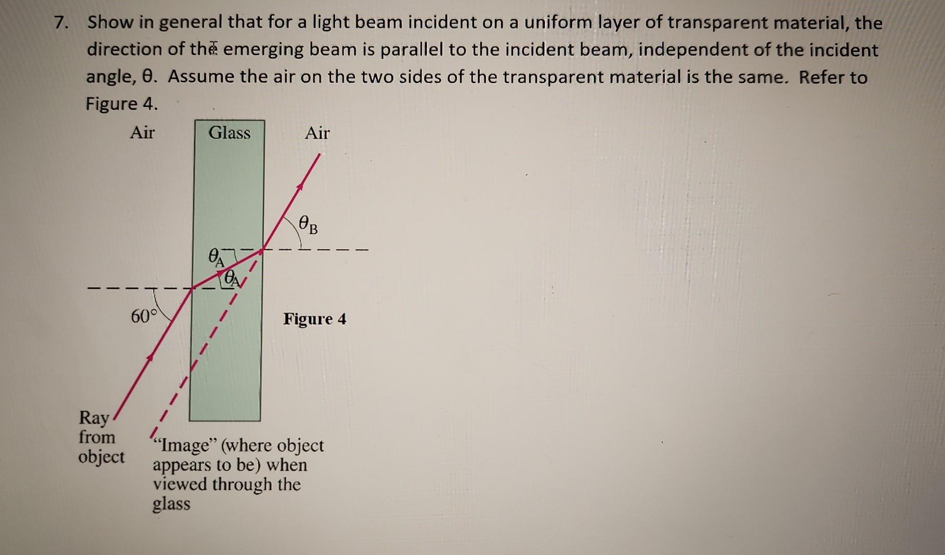 Solved show in general that for a light beam incident on a | Chegg.com
