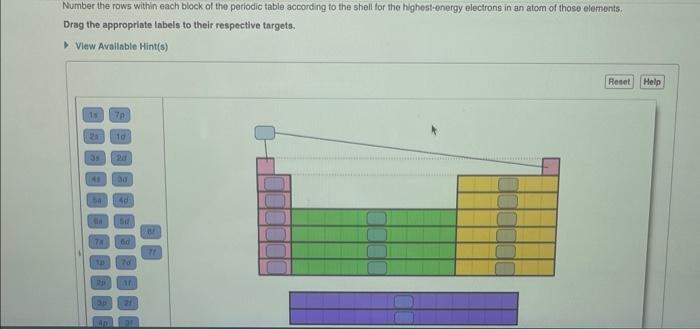 Solved Number the rows within each block of the periodic | Chegg.com