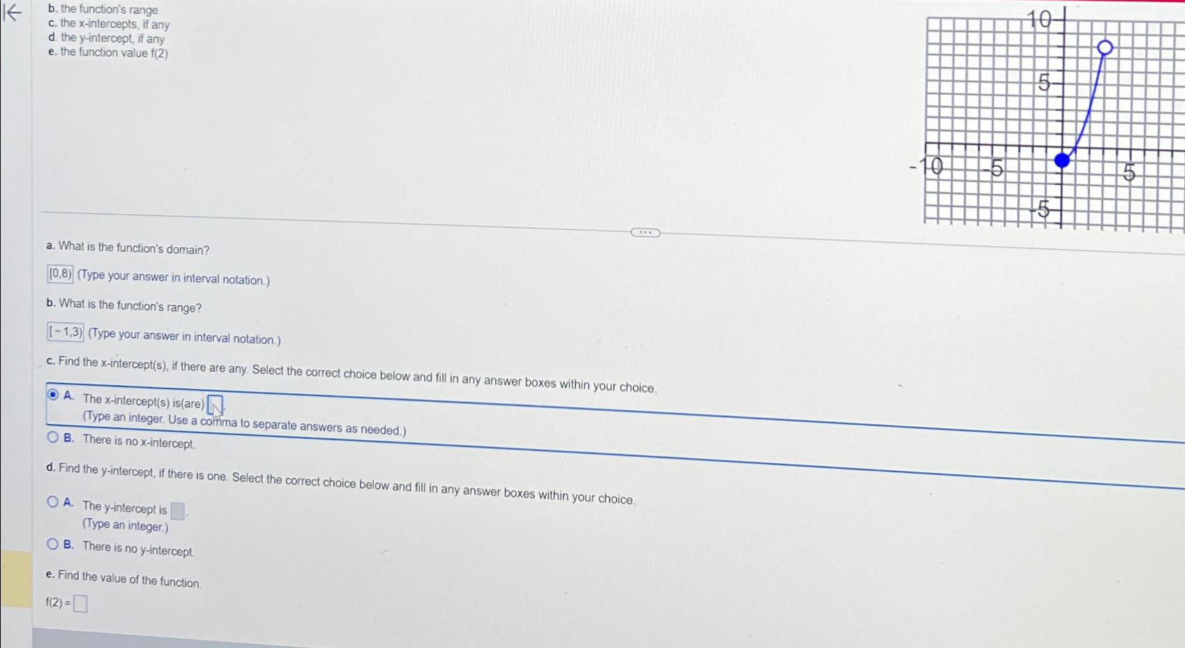 Solved b. the function's range\\nc. the x-intercepts, if | Chegg.com