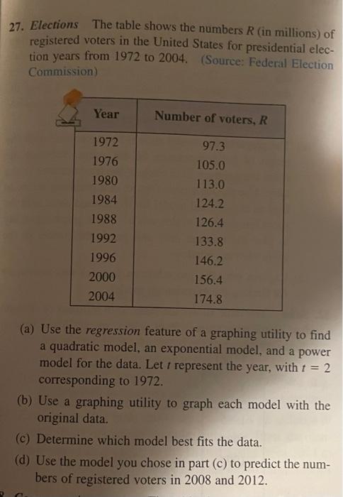 27. Elections The table shows the numbers R (in | Chegg.com