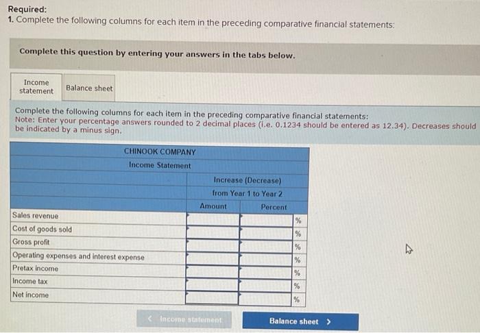 Solved [The following information applies to the questions | Chegg.com