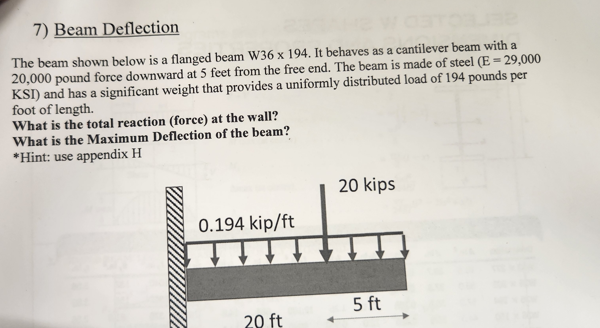 Solved Beam DeflectionThe beam shown below is a flanged beam | Chegg.com