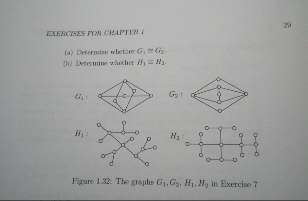 Solved EXERCISES FOR CHAPTER 1 (a) Determine whether G1≅G2. | Chegg.com