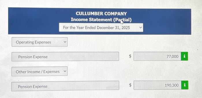 Indicate the pension-related amounts that would be | Chegg.com