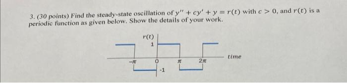 Solved 3. (30 points) Find the steady-state oscillation of | Chegg.com