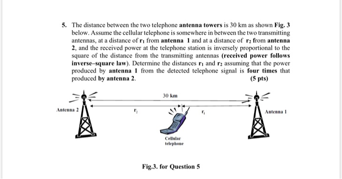 Solved 5. The distance between the two telephone antenna | Chegg.com