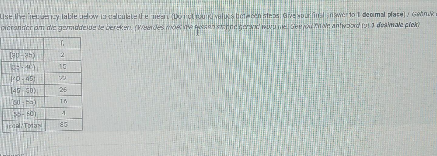 Solved Use the frequency table below to calculate the mean | Chegg.com