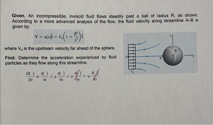 Solved EXPLAIN VERY DETAILGiven. An incompressible, inviscid | Chegg.com