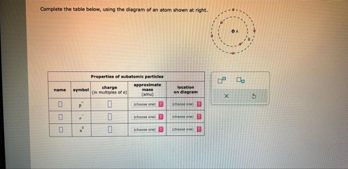 Solved Complete the table below, using the diagram of an | Chegg.com