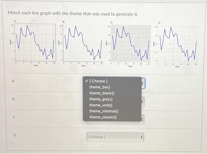Solved Match each line graph with the theme that was used to | Chegg.com