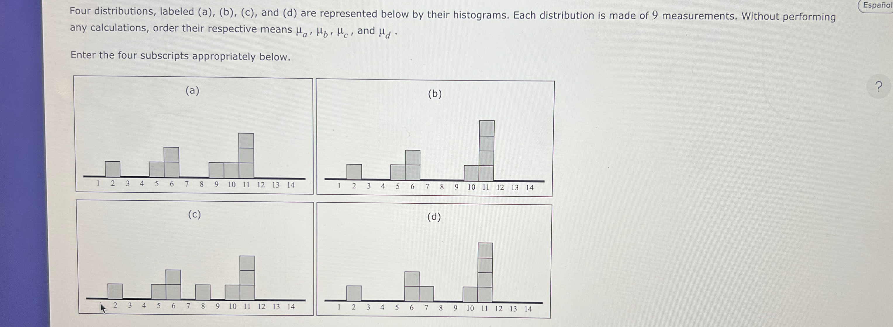 Solved Four distributions, labeled (a), (b), (c), ﻿and (d) | Chegg.com
