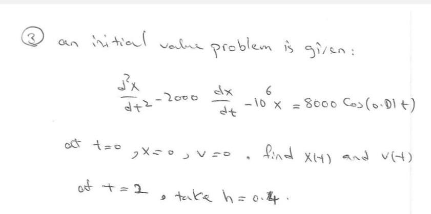 Solved (3) ﻿an initial value problem is | Chegg.com