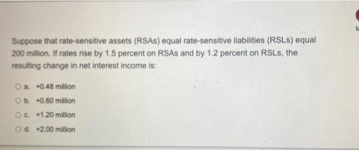 Solved Suppose that rate-sensitive assets (RSAs) equal | Chegg.com