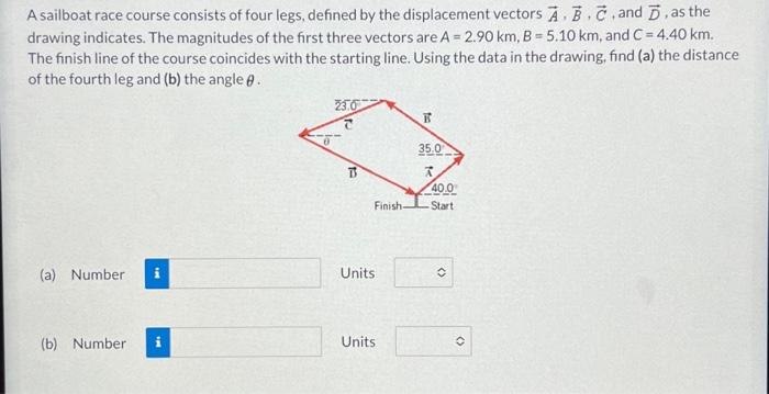 Solved A sailboat race course consists of four legs, defined | Chegg.com