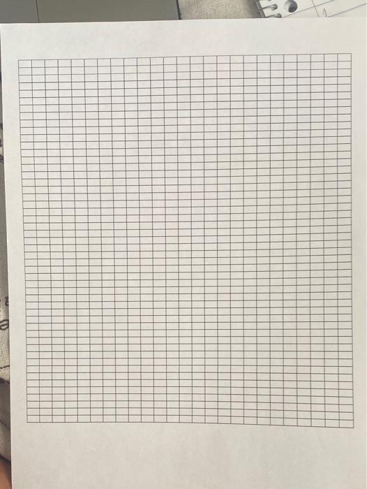 Solved GRAPHING PROBLEM: Use the following data table to | Chegg.com