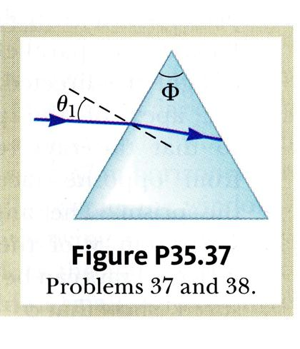 Solved A triangular glass prism with apex angle has an index | Chegg.com