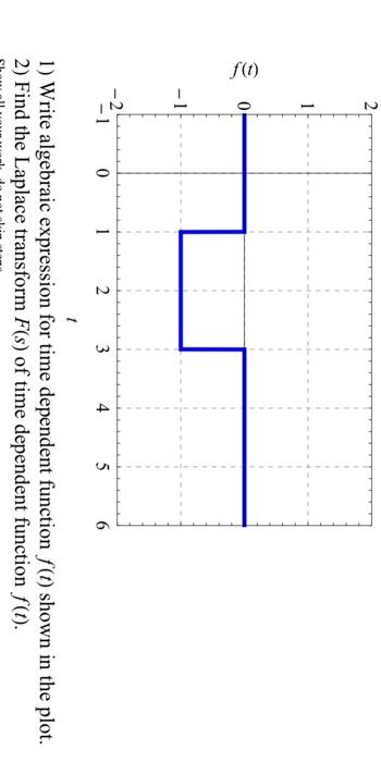 Solved 1) Write algebraic expression for time dependent | Chegg.com