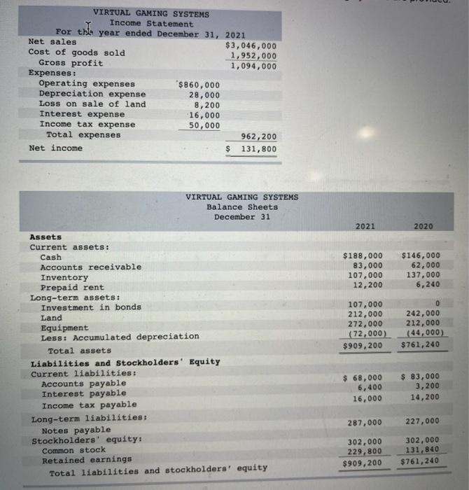 Solved VIRTUAL GAMING SYSTEMS Income Statement For thet year | Chegg.com