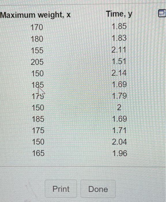 Solved The company table shows a maximum weights in kilogram | Chegg.com