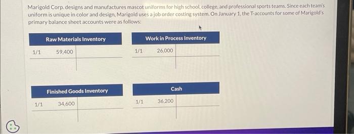 Solved Marigold Corp. designs and manufactures mascot | Chegg.com