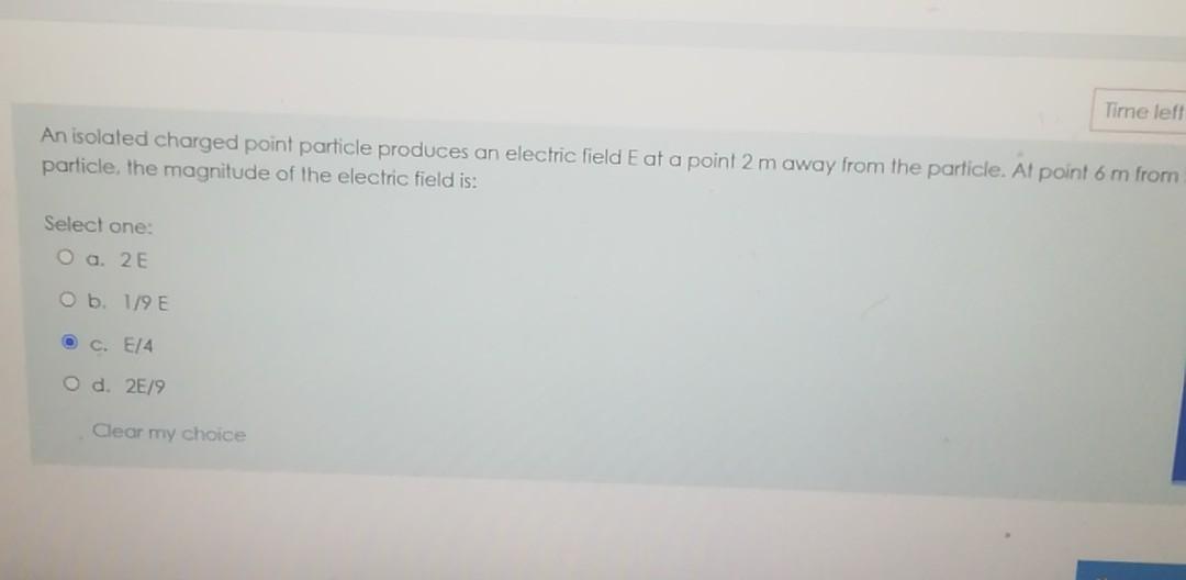 Solved Time left An isolated charged point particle produces | Chegg.com