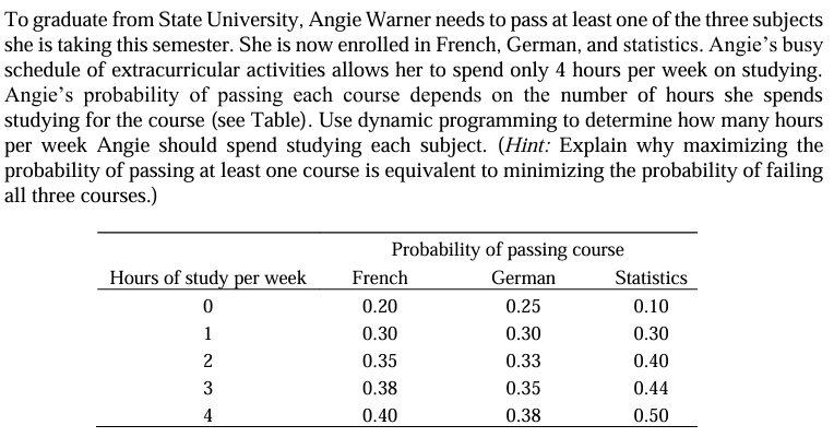 Solved To graduate from State University, Angie Warner needs | Chegg.com