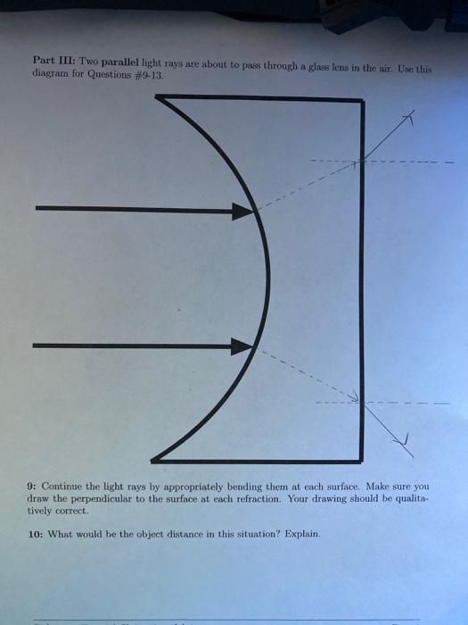 Solved Part III: Two parallel light rays are about to pass | Chegg.com
