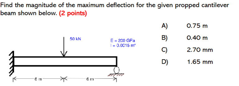 Solved Find the magnitude of ﻿the maximum deflection for the | Chegg.com