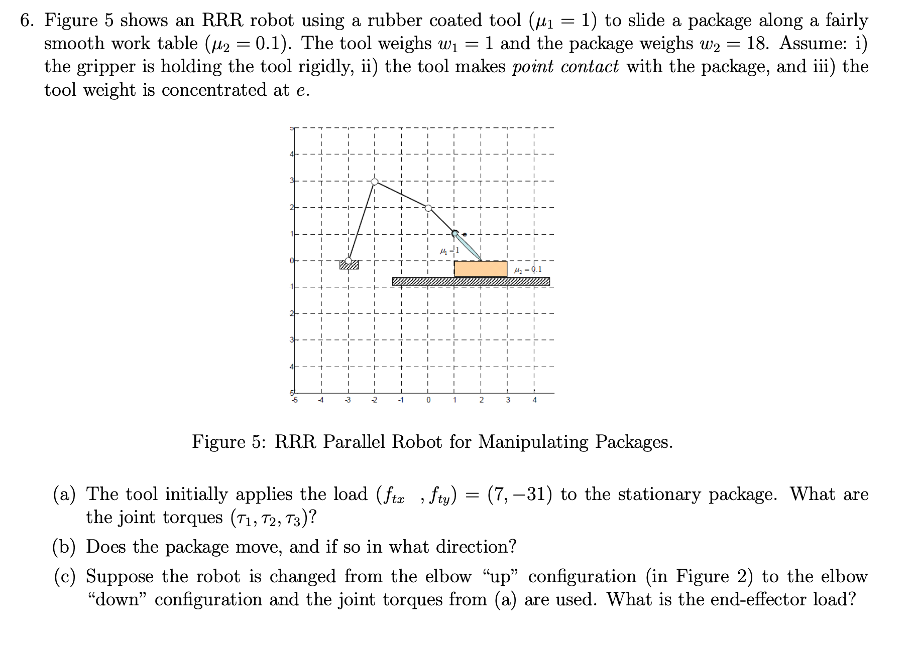Solved Figure 5 ﻿shows an RRR robot using a rubber coated | Chegg.com