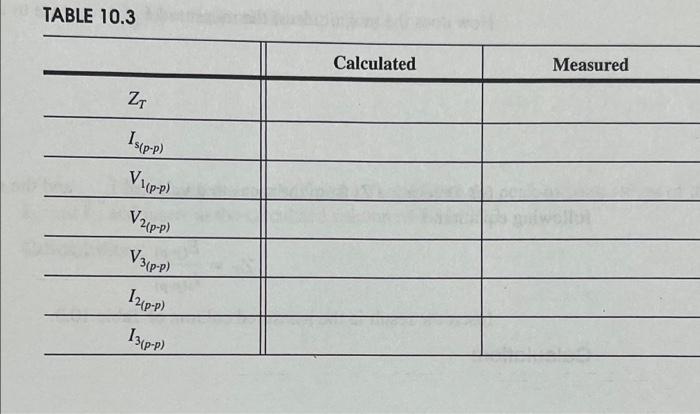 Solved Part 2 R-C Series-Parallel Network (a) Construct the | Chegg.com