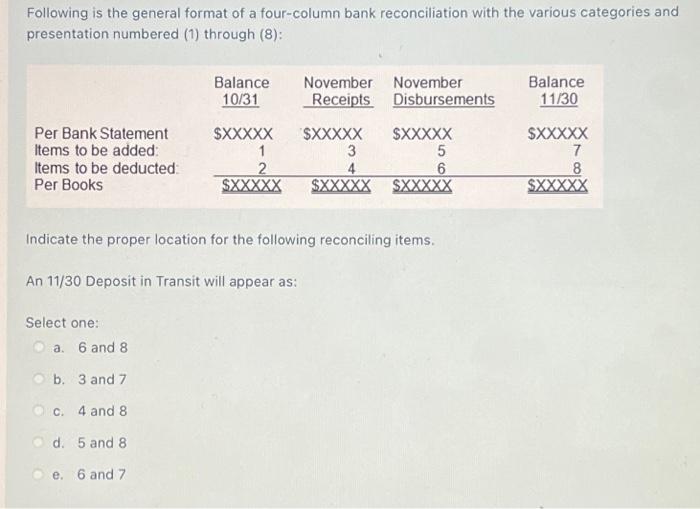 Solved Following is the general format of a four-column bank | Chegg.com