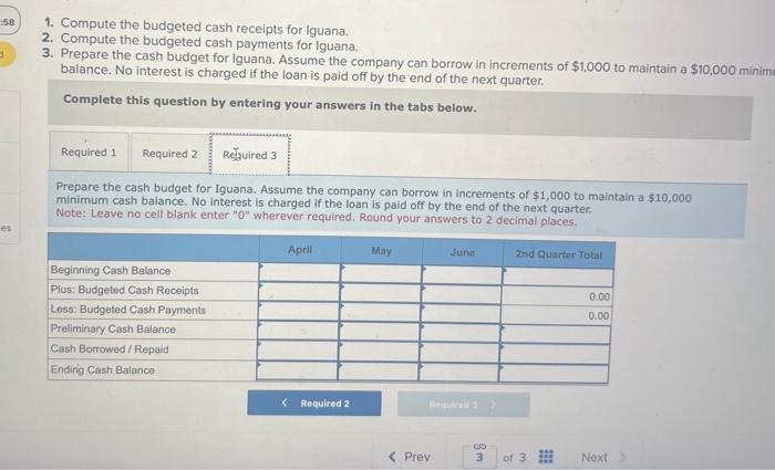 Solved 1. Compute the budgeted cash receipts for iguana. 2. | Chegg.com