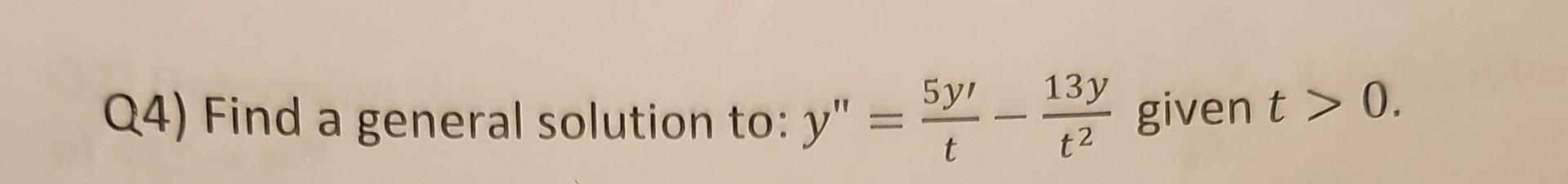Solved Q3) Variation of Parameters: Solve | Chegg.com