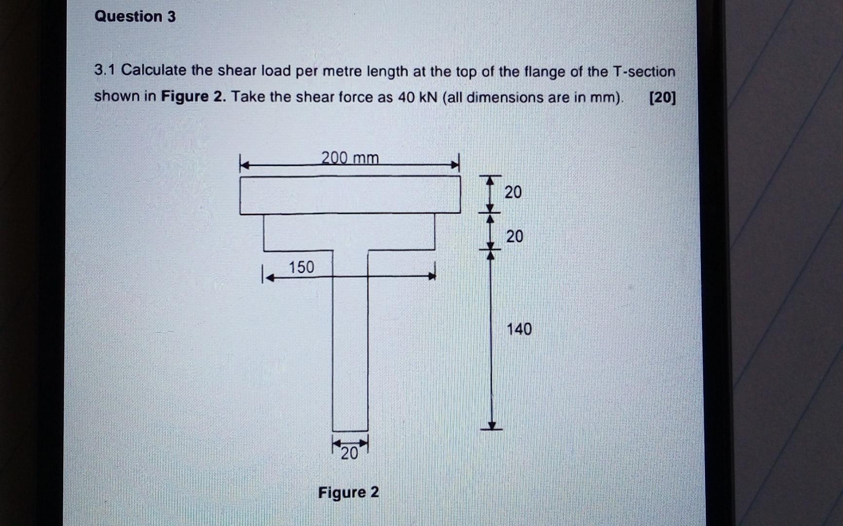 Solved 3.1 Calculate the shear load per metre length at the | Chegg.com