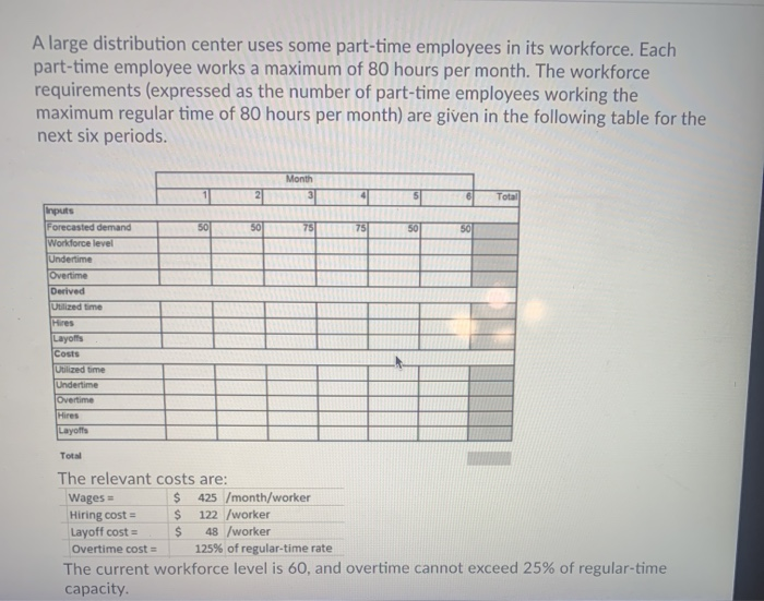 Solved A large distribution center uses some part-time | Chegg.com