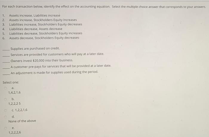 Solved For each transaction below, identify the effect on | Chegg.com