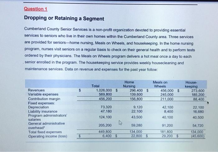 Solved a. prepare a segmented income statement that clearly | Chegg.com